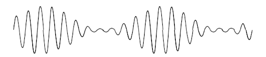 Function generators announced