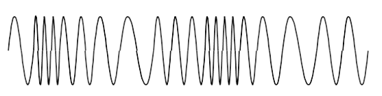 Function generators announced